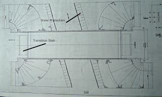 Bridge Design for University Students: Bridge Design - Introduction ...