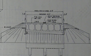 Bridge Design for University Students: April 2010