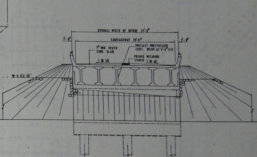 Bridge Design for University Students: Bridge Design - Introduction ...