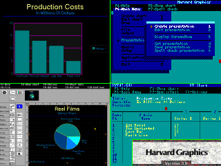 SOFTWARE_INFORMATICO: SOFTWARE HARVARD GRAPHICS