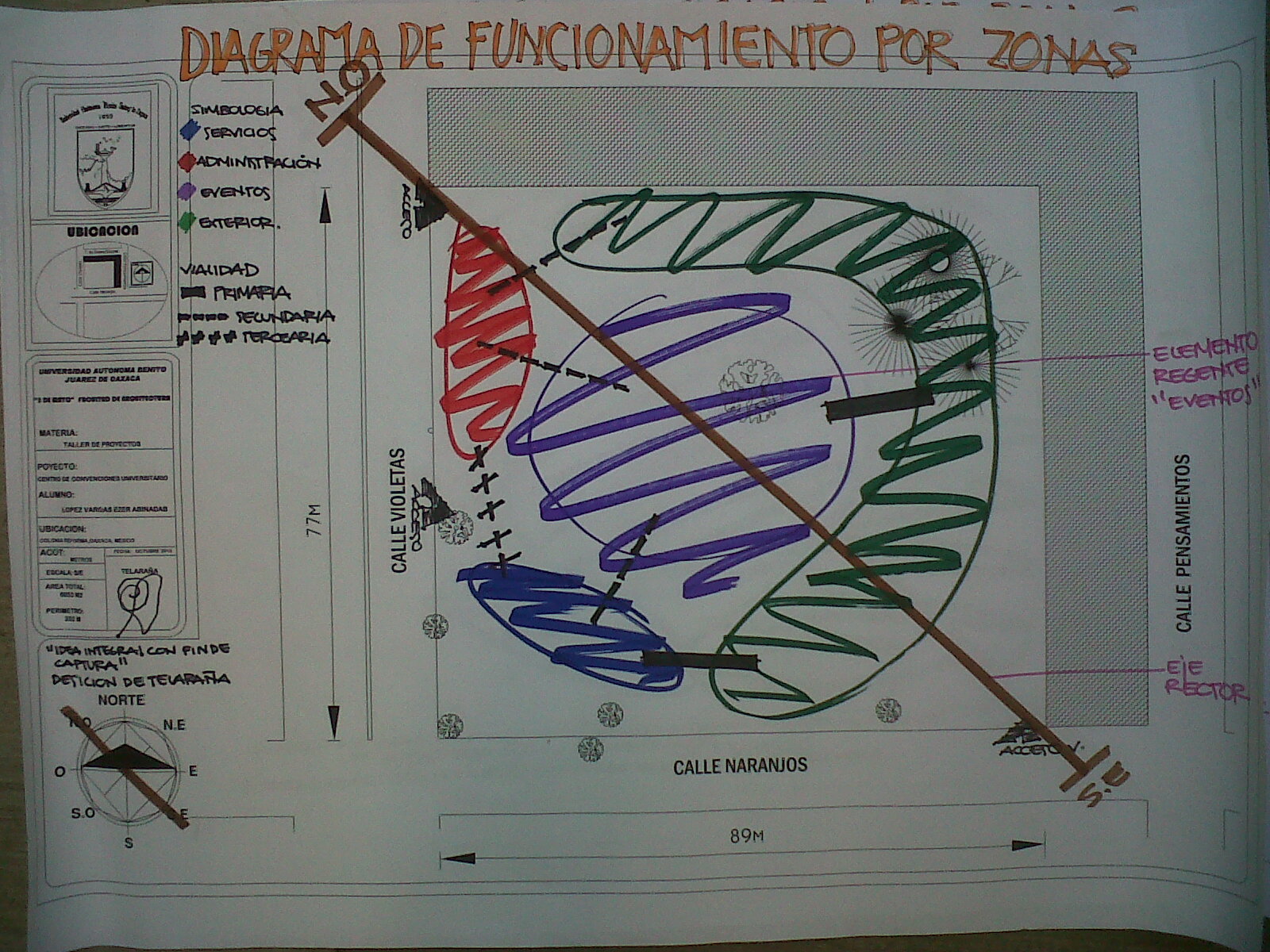 PROCESO DE DISEÑO ARQUITECTONICO DE UN CENTRO DE CONVENCIONES ...