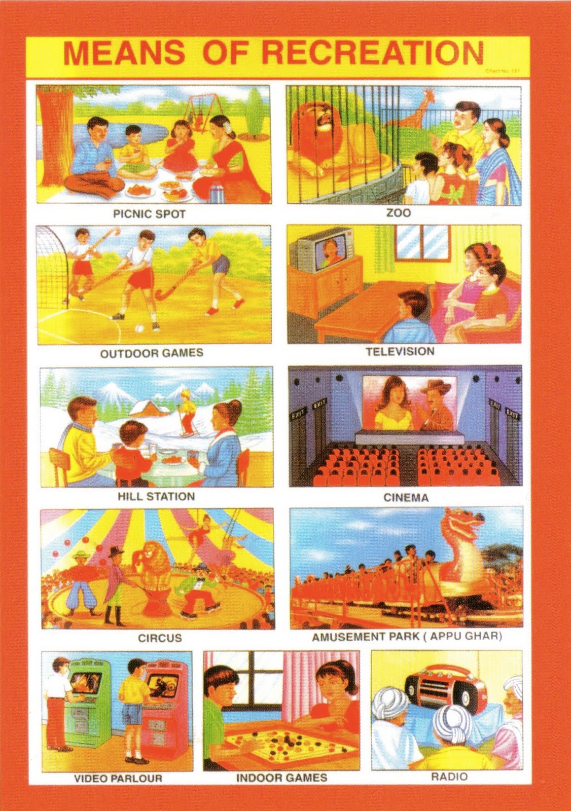 Expressions of Love...: An Ideal Boy and Means of Recreation