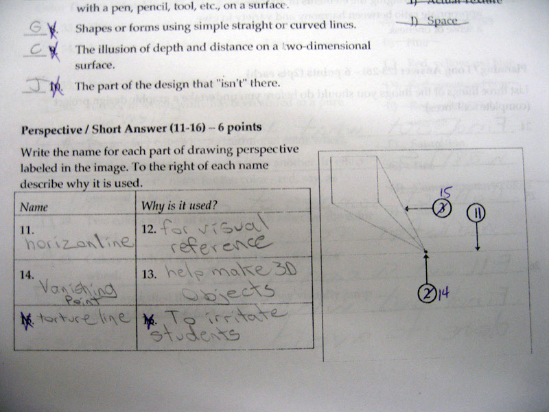 INTERESTING FACTS: funny exam answers