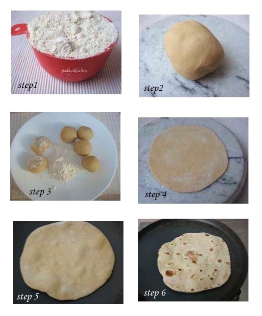 How to make Soft rotis - Indian flat bread | Padhuskitchen