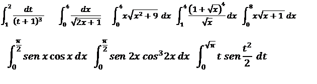 Cálculo de integrales: Integrales definidas