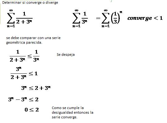 Cálculo de integrales: Series y Sucesiones