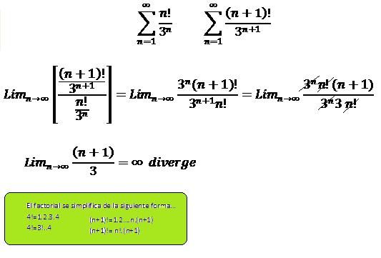 Cálculo de integrales: Series y Sucesiones