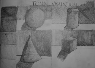 MonicaLovesArt.: Some of my Year 7 Art work :)