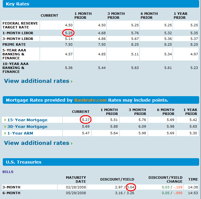 Mish's Global Economic Trend Analysis: Deflationary Credit Downturn Is ...