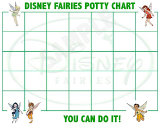 ERINMTZ - Character party items and potty training reward charts ...