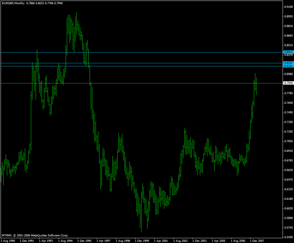 60 Trade Examples - ParaCurve