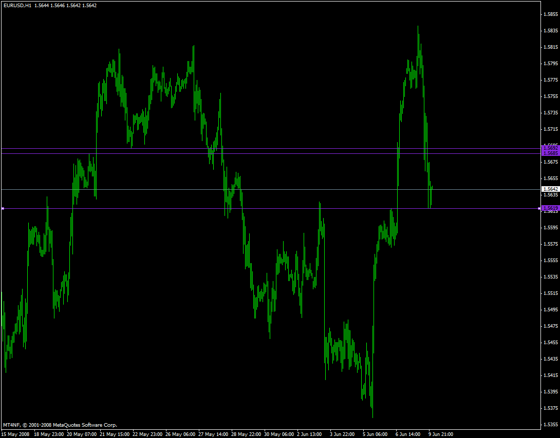 60 Trade Examples - ParaCurve