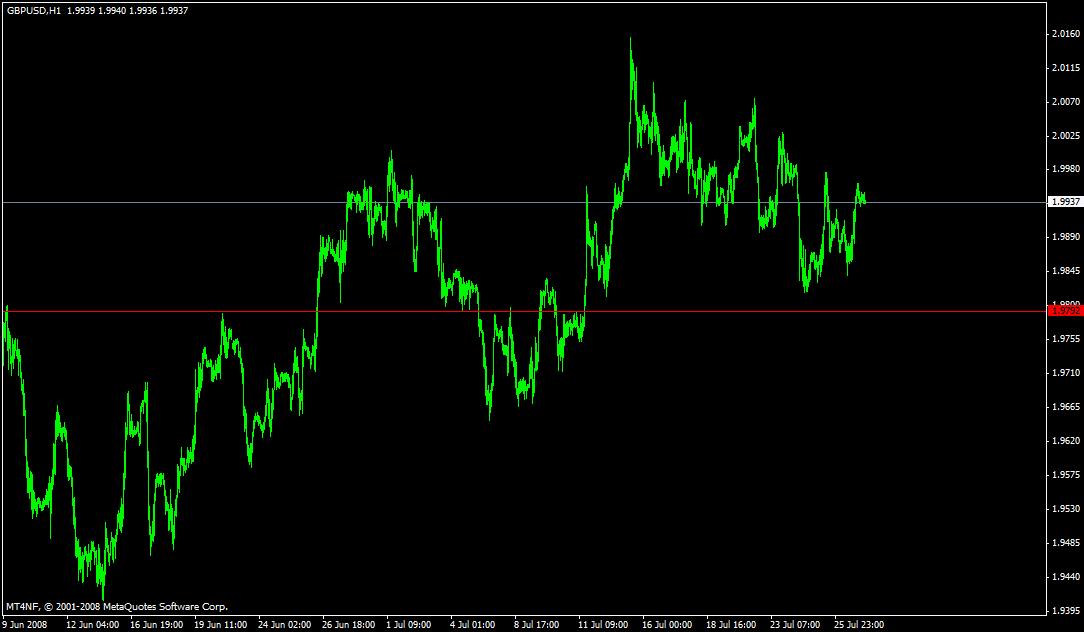 60 Trade Examples - ParaCurve