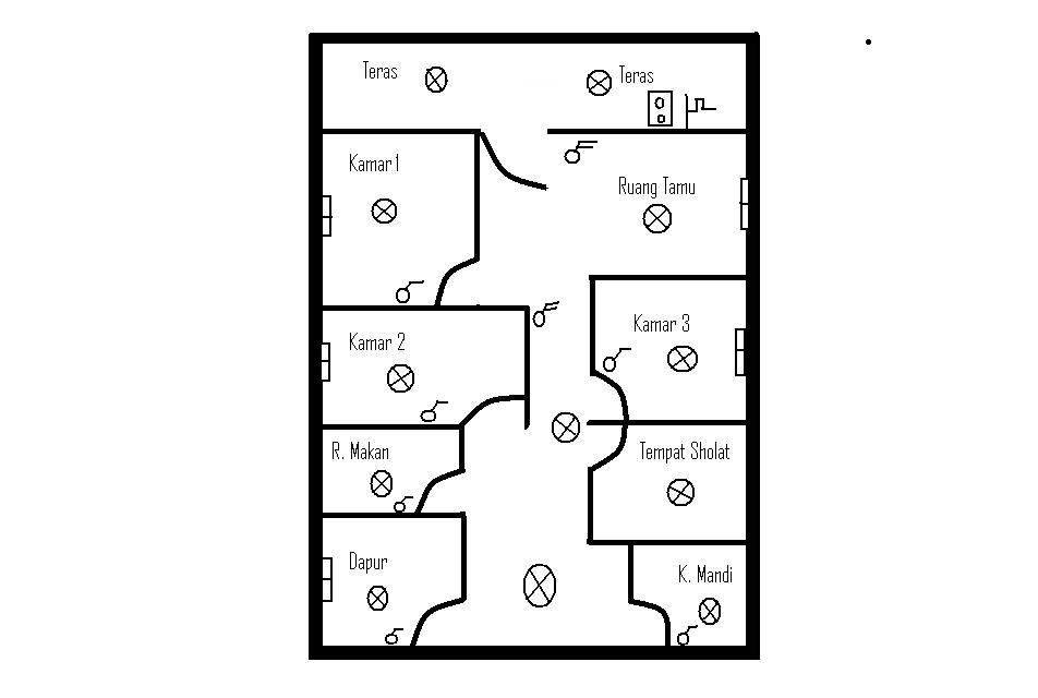 Instalasi Listrik dan Panel ~ Komputer Demak