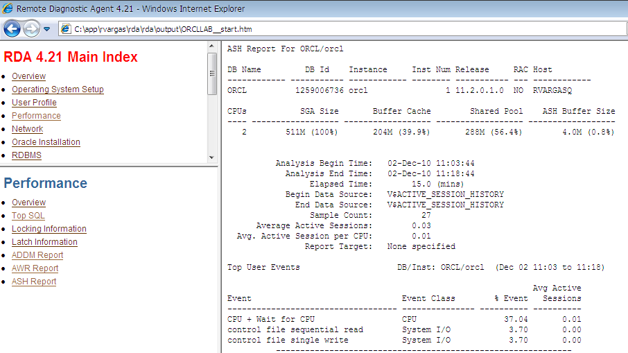 Oracledbacr, por simple pasión ...-Copyleft Miembro Comunidad ...