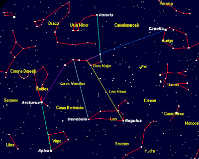 Science Education Resources || Recursos Educativos en CC.NN ...