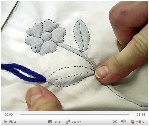 How to Do Boutis’ or French Quilting | Comin' Home