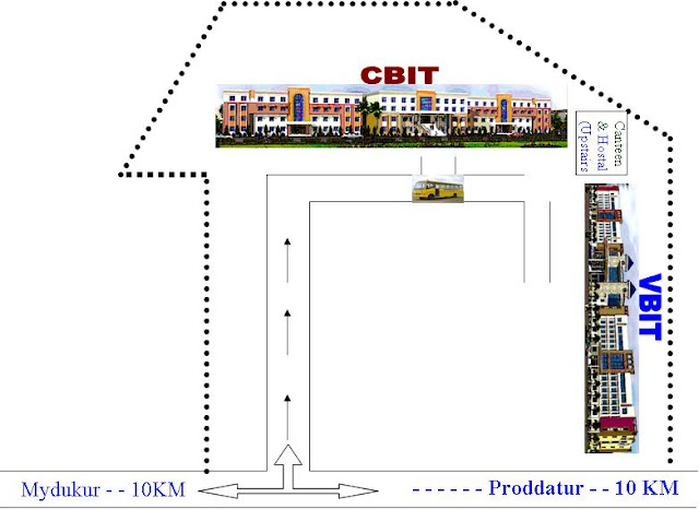 Chaitanya Bharathi Institute of Technology