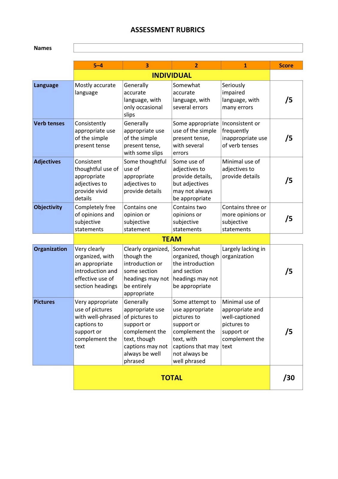 106 English Blog Summative Assessment Term 2 Odd Week Monday 106-english-blog-summative-assessment-term-2-odd-week-monday