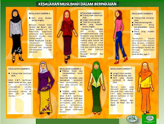 Suara HPA: POSTER AURAT
