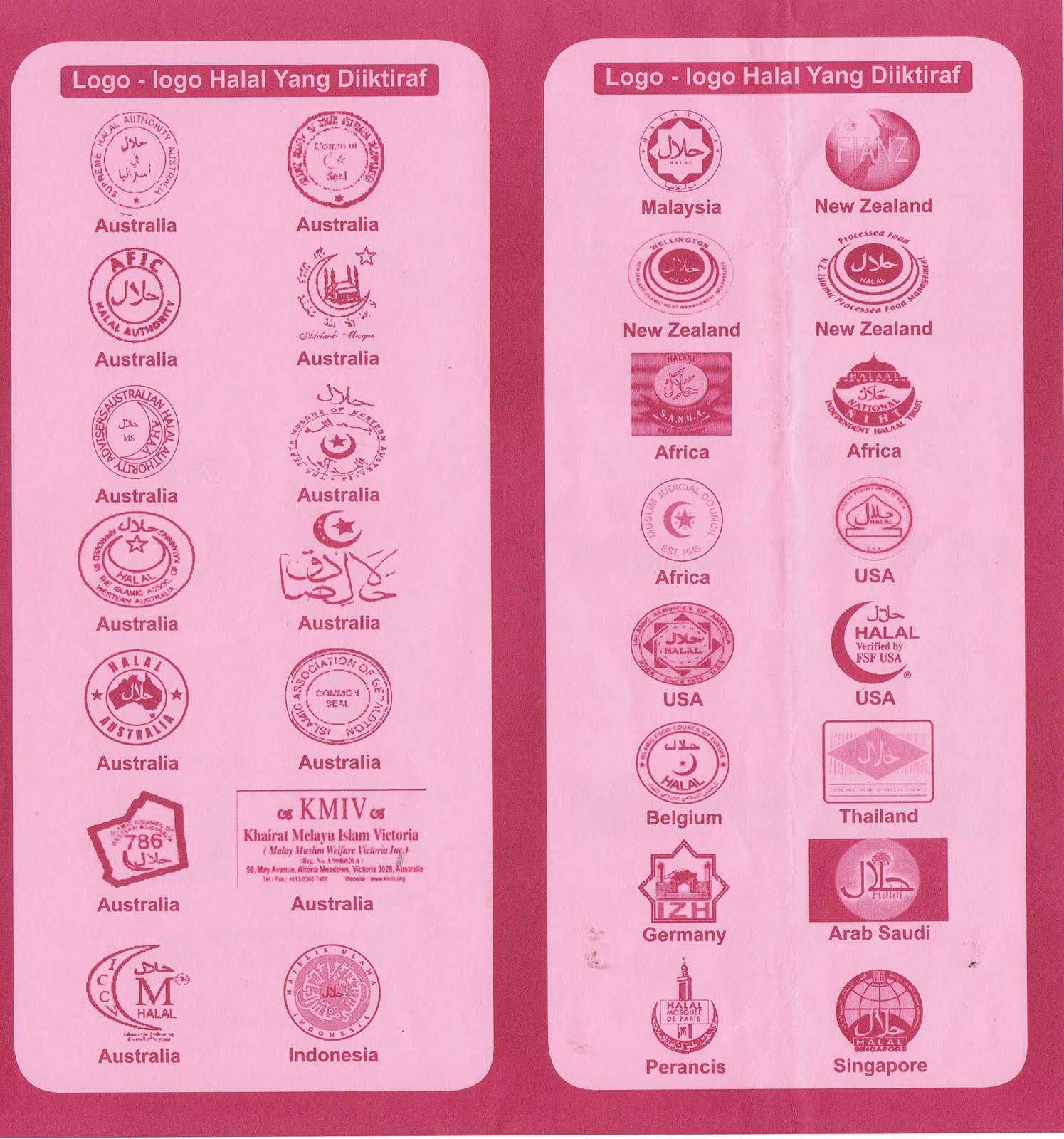 HPA ZON TIMUR: PENGIKTIRAFAN SIJIL LOGO HALAL DI SELURUH DUNIA