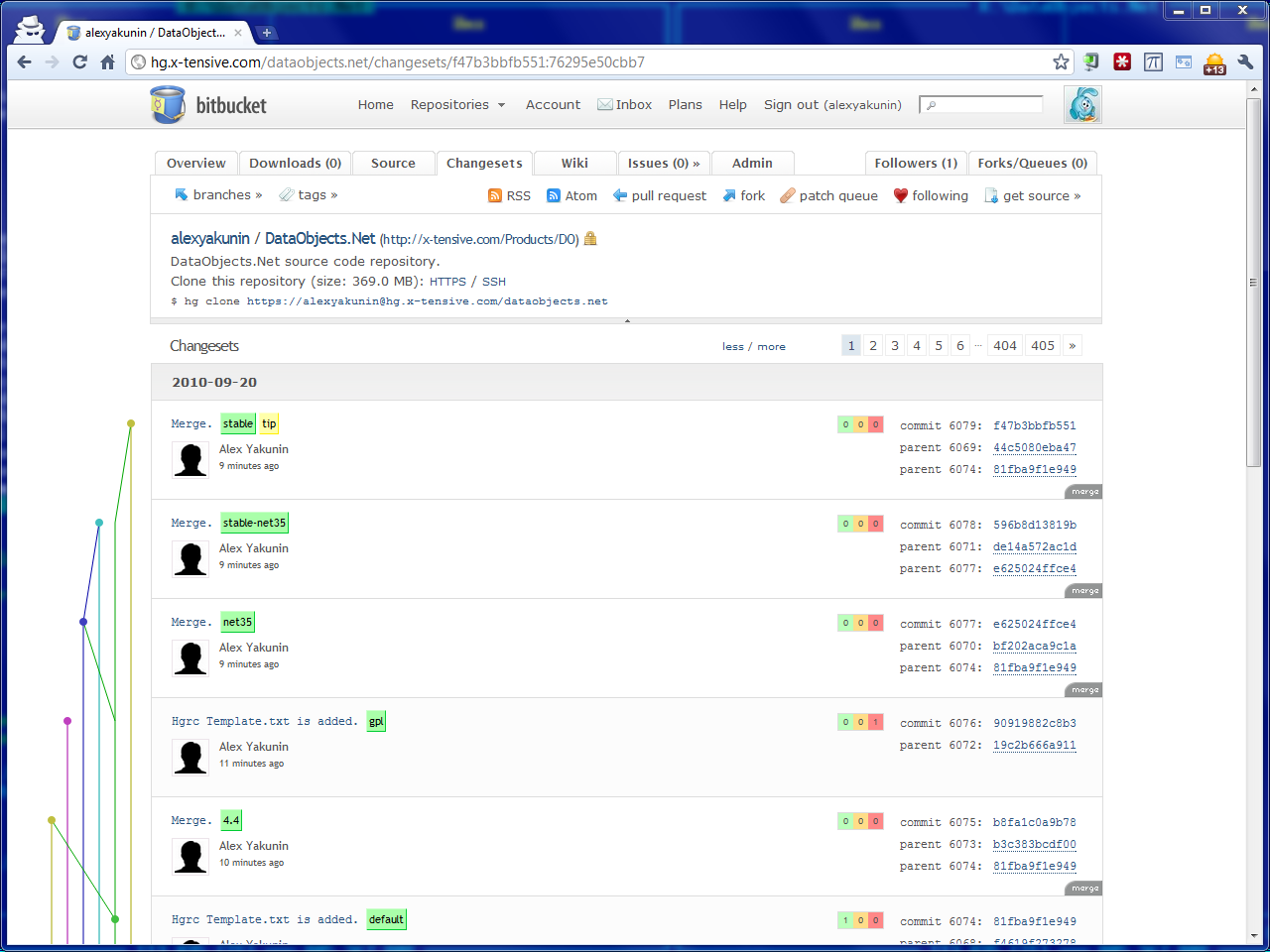 Dataobjectsnet Team Blog Dataobjectsnet Source Code Repository Is