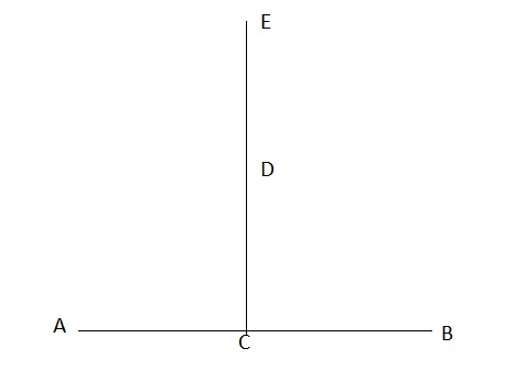 Engineering drawing: PARABOLA by TRIANGLE METHOD