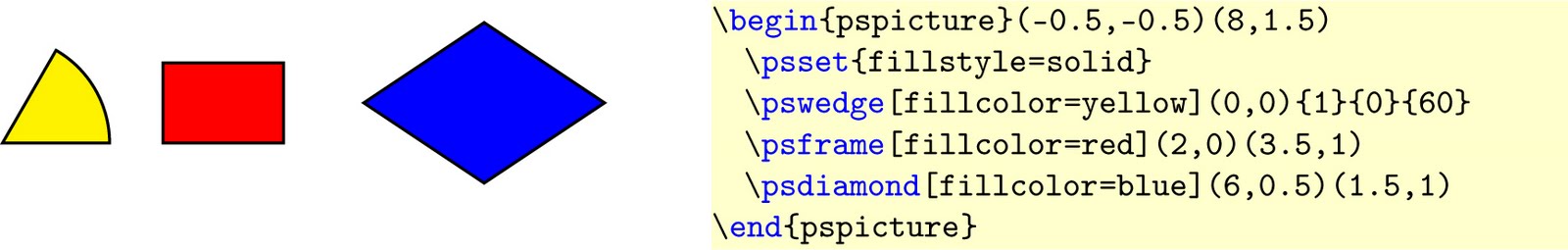 LaTeX BR: Desenhando com PSTricks
