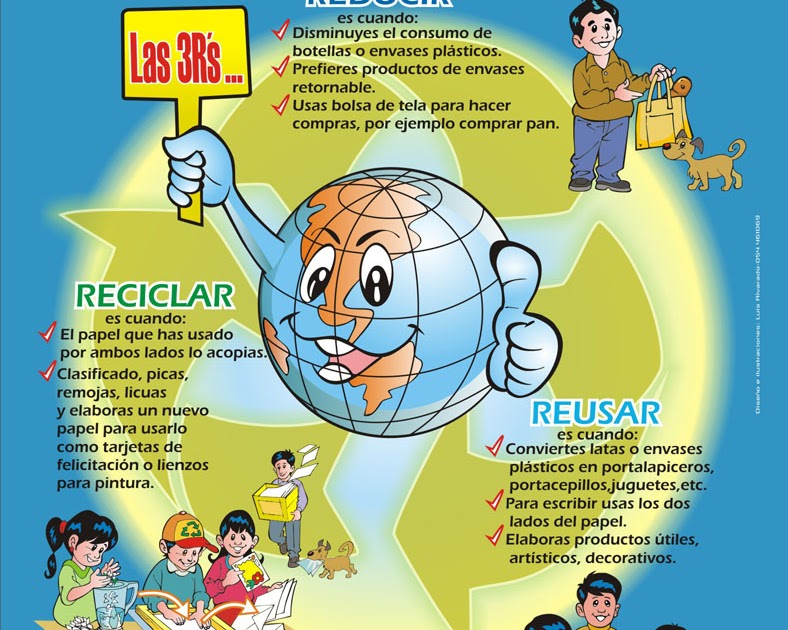 Publicaciones: afiche ambiental