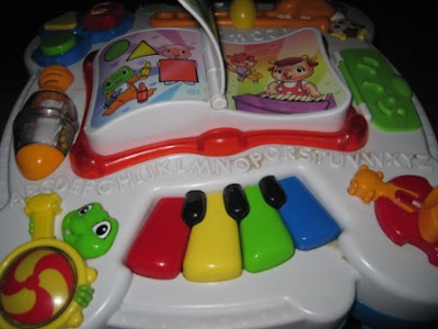 JuaiMurah: Leapfrog Activity Table