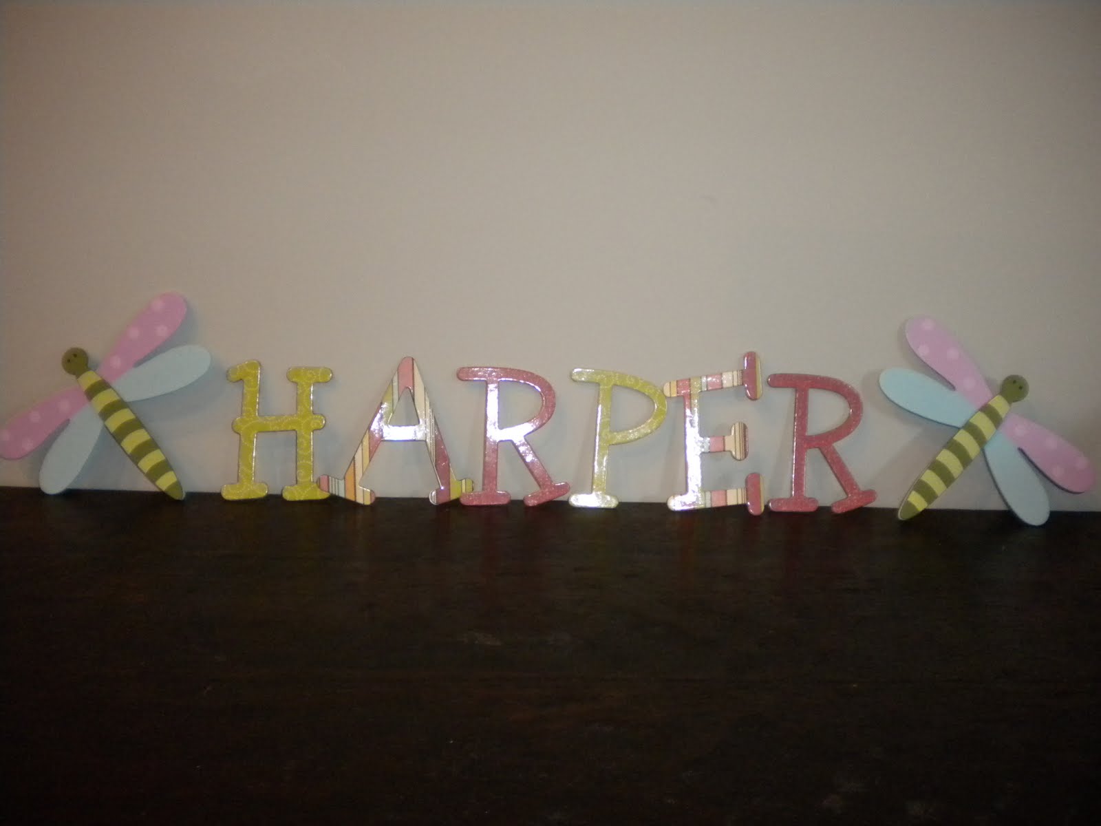 For The Love of Harper: Name Gallery
