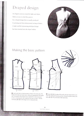 Emma Louise Jones: Innovative Pattern Cutting...
