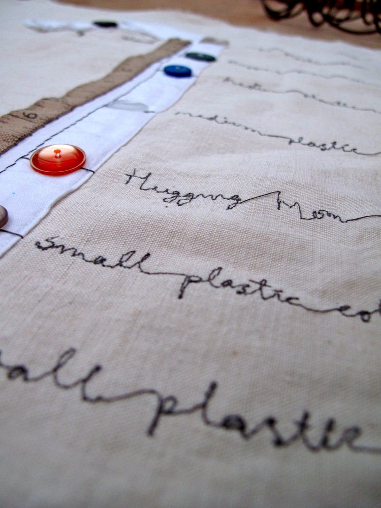 Bonkers About Buttons: Penny Leaver Green gets to grips with ...