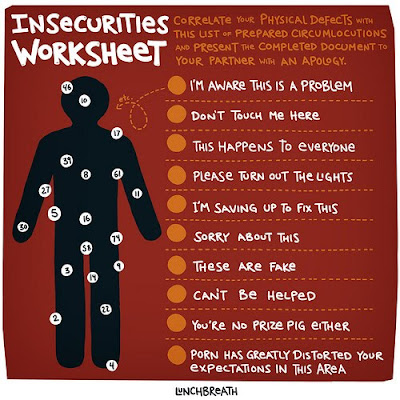 Red Gecko: Insecurities Worksheet