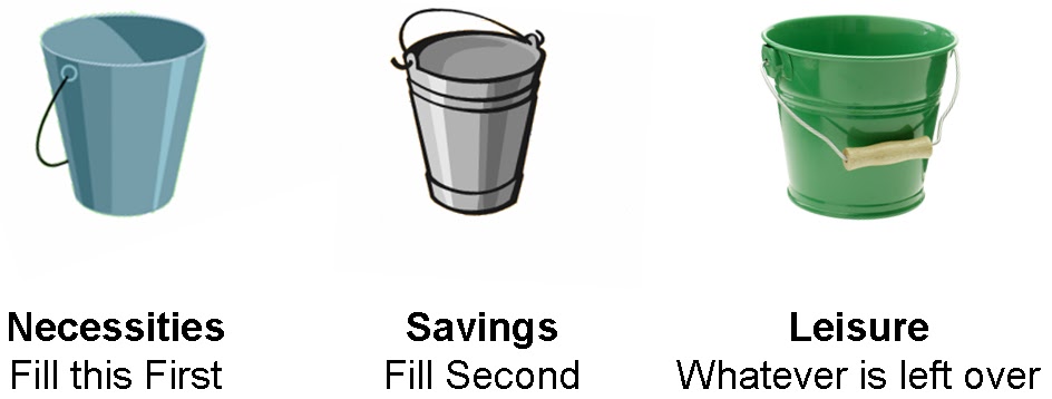 Latent Value: How banks can use Mental Accounting to help customers ...