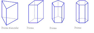 CUERPOS GEOMÉTRICOS: EL PRISMA TRIANGULAR