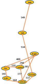 Data Structures Notes: Spanning Tree & Minimum Spanning Tree (MST)