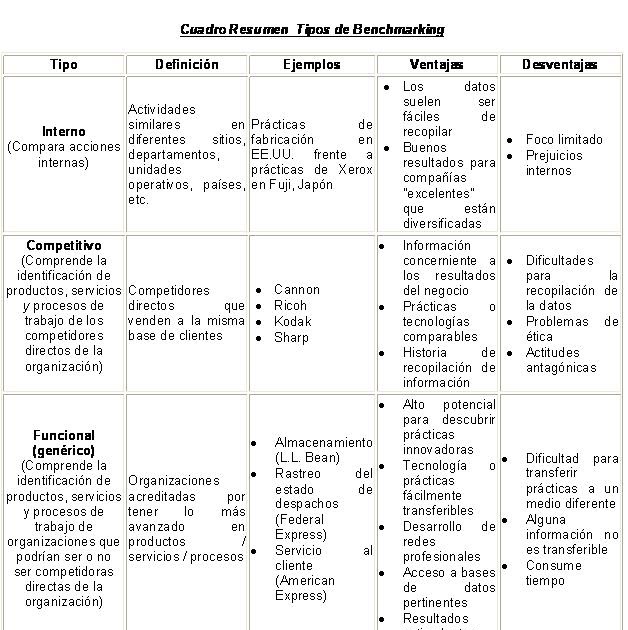 DIY Garden Bench Ideas - Free Plans for Outdoor Benches: Benchmarking ...
