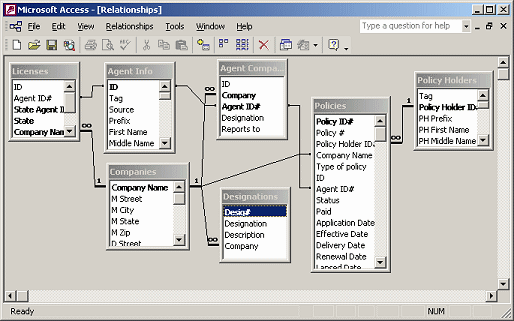 Olahan Minda Chapter 7 Storing Organiztional Information Database