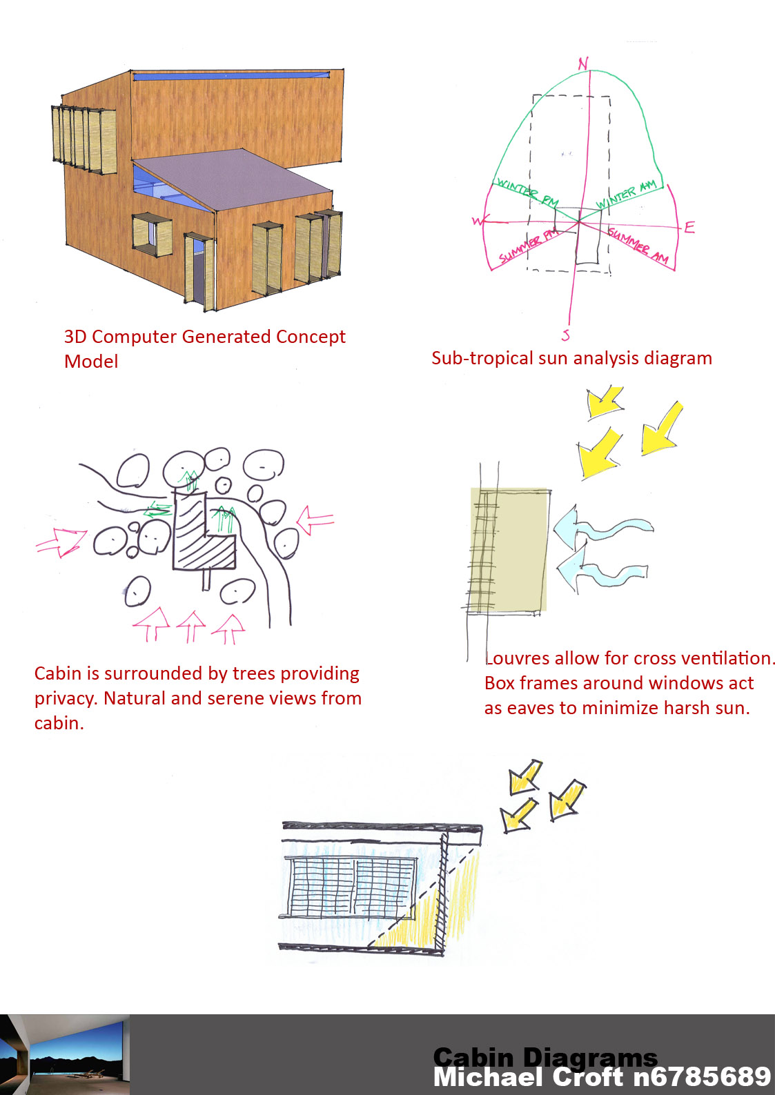 DAB310 - Michael Croft Project 1