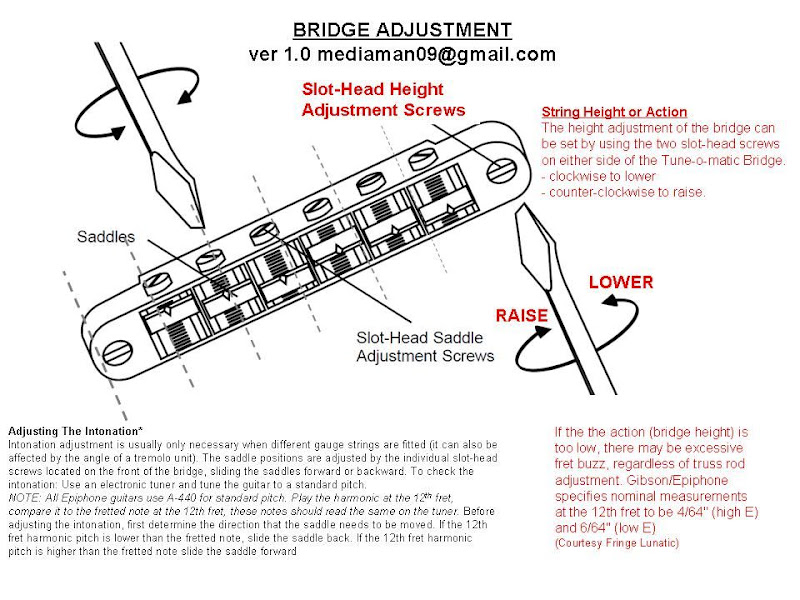 Media Man 09 Blog: Gear