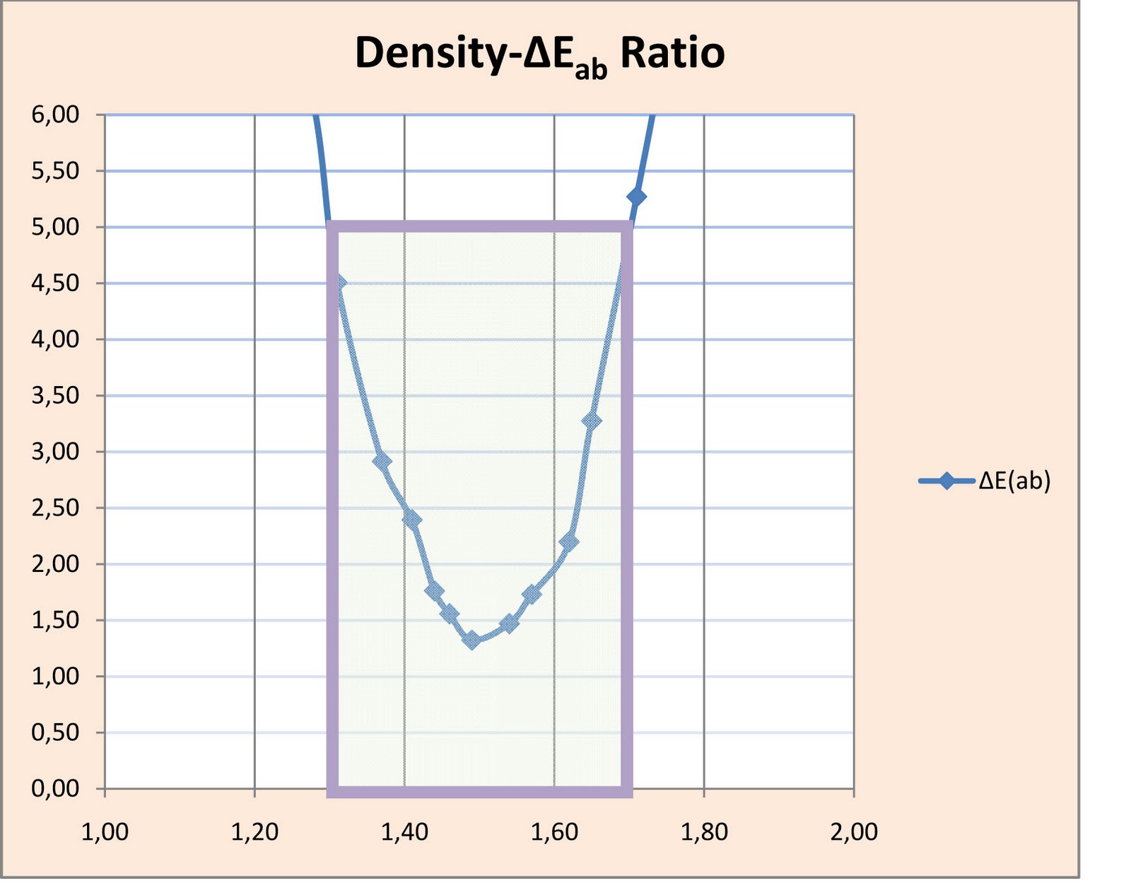 sarana informasi Grafika: Peta menuju PSO/ISO 12647-2 – Mengenal ...