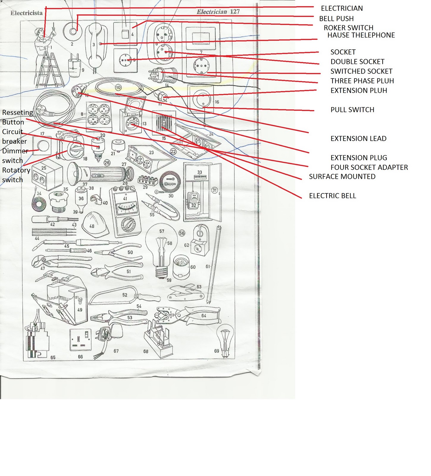1GME Adrián Martínez Navarro: December 2010