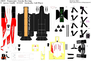 f1 paper models