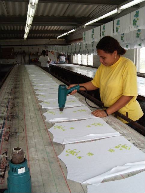 Empresas estampados: Estampado textil