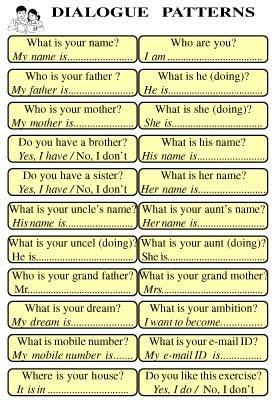 Internet Dhanam: SImple Spoken English Dialogue pattern Pics