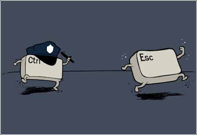 Hella Heaven: True meaning of "Ctrl" and "Esc" keys