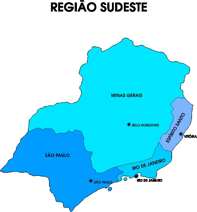 SUDESTE