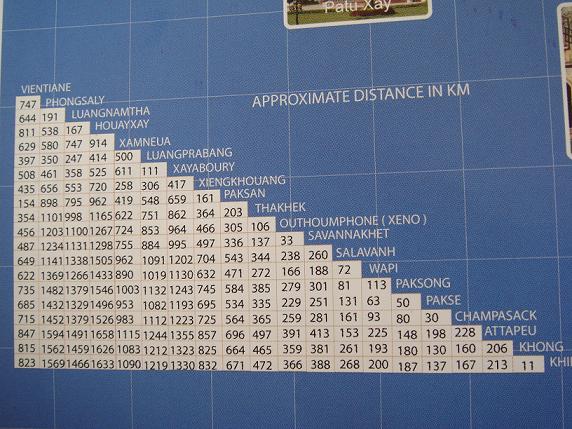 notyourordinarytour presents: How far is Vientiane from others city in ...