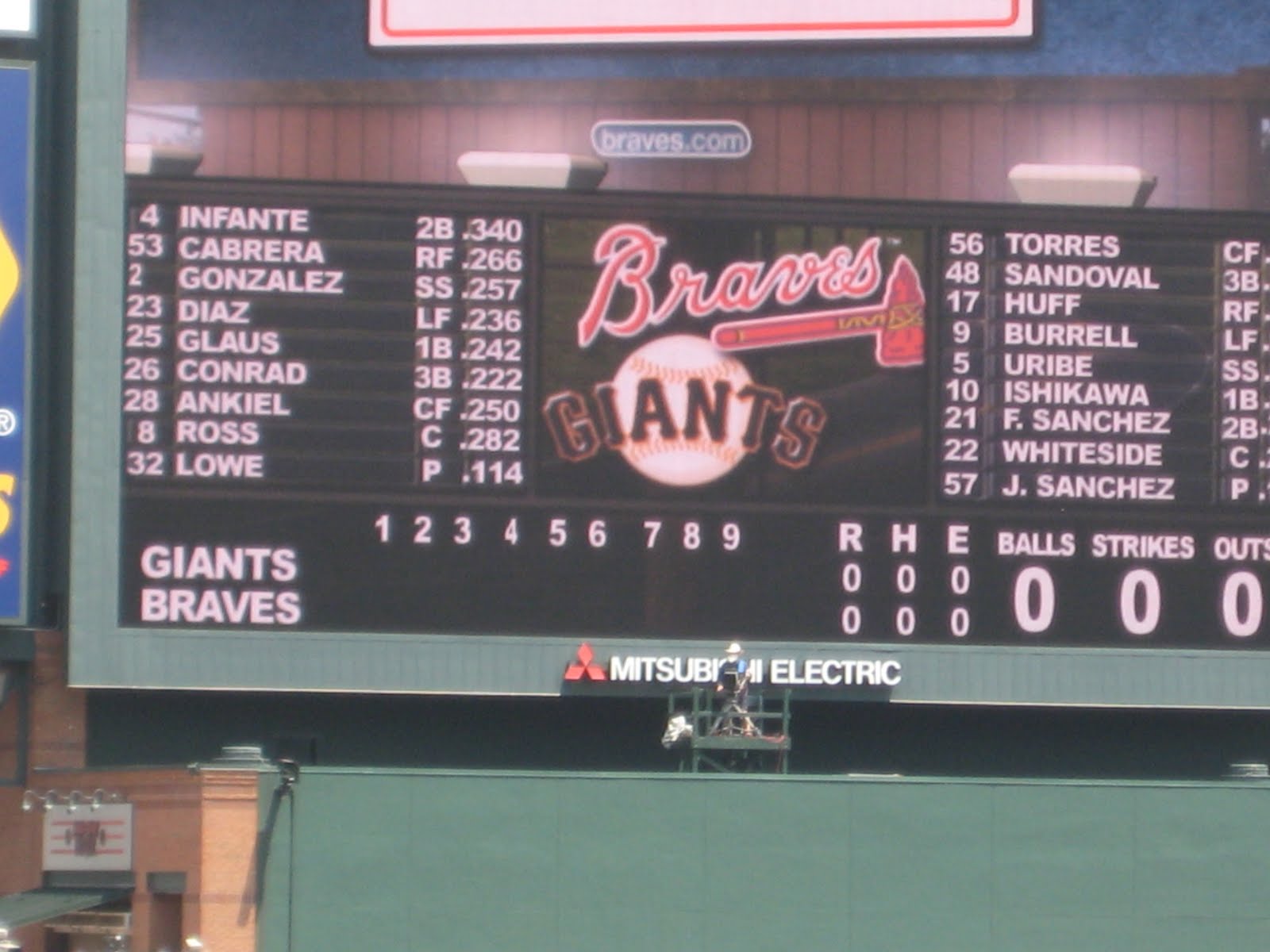 Baseball Stadium Roadtrip!